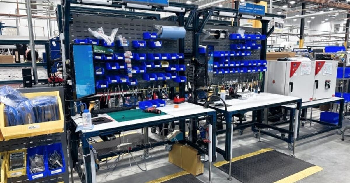 Future-proofing industrial equipment in a low-volume, high-mix facility ...